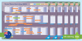 2025 Australian Term 2 Overview (teacher made) - Twinkl
