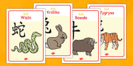 Chinese New Year Zodiac Signs Animals Display Poster