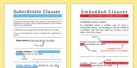 Fronted Subordinate Clause Flash Cards