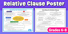 Relative Pronouns Poster