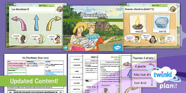 Places in town in French - In My Town Lesson Pack