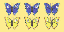 FREE! - Number Bonds to 10 Matching Cards (Butterflies) - Minibeasts