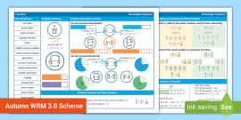 Fractions Maths Sheet for Year 6 | Home-learning Booklet