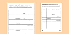 My Portal Story Writing Frame,portal story (teacher made)