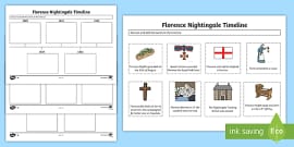 Interactive Florence Nightingale Word Search | Twinkl Go!
