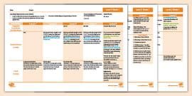 Twinkl Phonics: Level 2: Week 1: Lesson 2: 'a' - Twinkl