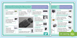 KS2 Parts of a Laptop Display Poster - Twinkl - Computing
