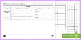 Individual Numeracy Assessment Checklist Sheets Stage 0 - 7 Resource Pack