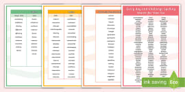 Spelling for 10-Year-Olds | Year 5 and Year 6 Spelling Test
