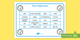 Imperative Verbs Word Mat