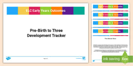 EYFS Birth to Three Development Matters (New EYFS 2021)