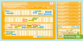 This Week In Class Poster Set (teacher made) - Twinkl