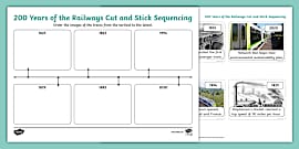 History of Railways Timeline - Twinkl - KS2
