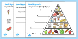 A Balanced Diet Worksheet - KS2 (teacher made)
