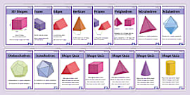 3D Shape Properties Display Posters