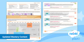 FREE! - Planning Overview Outstanding Maths Lessons Year 4 Fractions