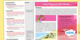 Living Things and Habitats: Microorganisms | Year 6 Science