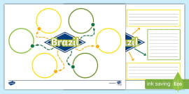 Brazil Fact File Template 5th and 6th Class (teacher made)