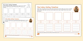 What are Valleys? | Geography | Teaching Wiki - Twinkl