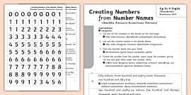 My Name in Numbers Activity Sheet – 7 - 9 (teacher made)