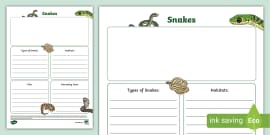 KS2 Snakes Fact File Template (teacher made) - Twinkl