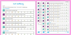 Pupil Wellbeing Questionnaire Checklist | Primary Resources