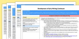 Early Writing Development Progress Model (New EYFS 2021)
