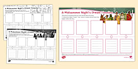 A Midsummer Night's Dream | Teaching Wiki - Twinkl