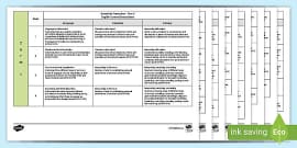 Year 3 Australian Curriculum Guided Writing Session Planning Template