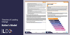Theories of Leading Change: Maurer's Model - Twinkl