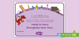 Ambitious Capable Learners for Children Poster | CfW Wales