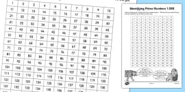 100-200 Square Number Cards (teacher made)