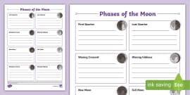 Explain Phases of the Moon Worksheet (teacher made) - Twinkl