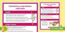 Póster: Las competencias clave - Aprender a aprender