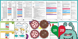 EYFS Maths: One More and One Less Frog Group Activity Adult Input Plan and