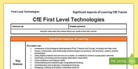 Technologies CfE Second Level Tracker (teacher made)