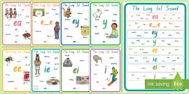 Twinkl Phonics: Long and Short Vowel Speech Sounds Cards Display