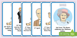 Queen Elizabeth II Timeline Display Poster (teacher made)