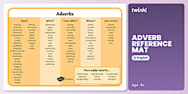 Fox Word Mat, Fox Adjectives, Fox Description