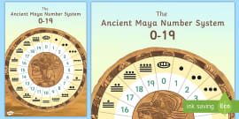 Maya Civilisation Timeline (teacher made)