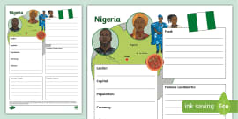 Nigeria States, Capital and Slogans Display Poster - Twinkl