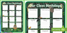 Australian Animal-themed Classroom Birthday Chart | Twinkl