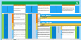 Report Comment Bank PDF | Report Writing | CfE | Twinkl