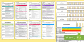 CfE Early Tracking and Assessment Bumper Planning Pack