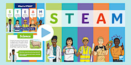 What Is STEAM? PowerPoint & Google Slides for 3rd-5th Grade