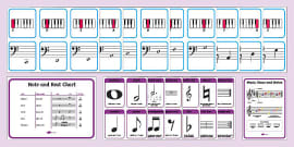 Music Notation Display Posters, music notation, music notes, music, notes,