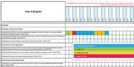 Australian Curriculum Year 2 English Assessment Tracker