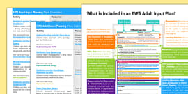 Goldilocks and the Three Bears Hot Seating EYFS Adult Input Plan