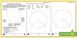 Healthy Eating Divided Plate Sorting Activity (teacher made)