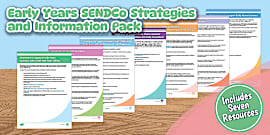 Early Years Support Plan Pack